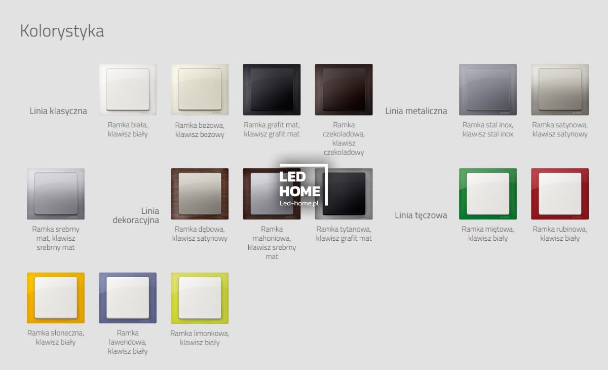 Simon Basic Neos - Kontakt Simon - Osprzęt elektryczny - Pozostałe ...